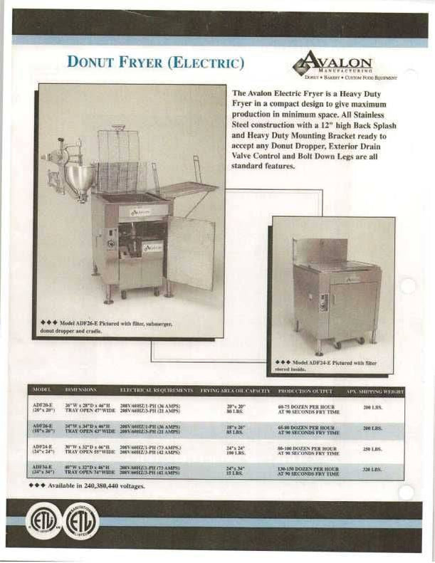 Avalon (ADF26-E) 18" X 26" Donut Fryer, Electric (1 phase), Right Side