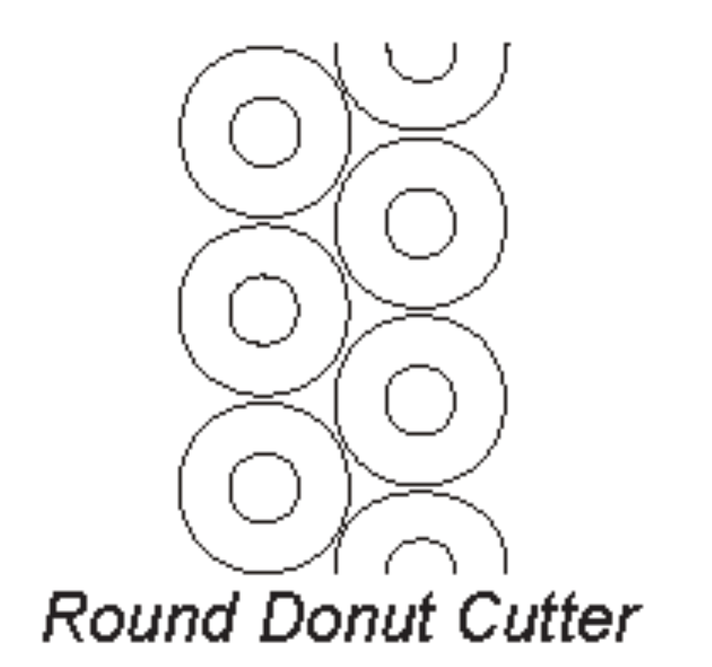 Jumbo Two Row Donut Cutter (2 options in Variants Available) | Donut ...